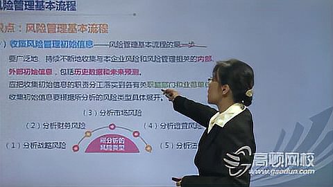 风险管理的目标和风险管理基本流程