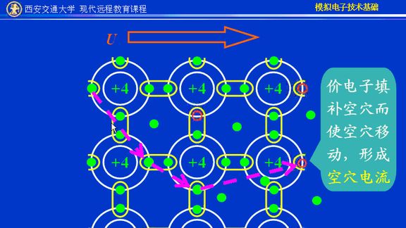 西安交大模拟电路第二讲