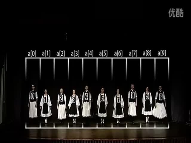 舞动的排序算法 插入排序