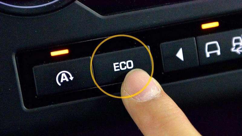 车上“ECO”按键到底有啥用?老司机:这个不会用,车就白买了!
