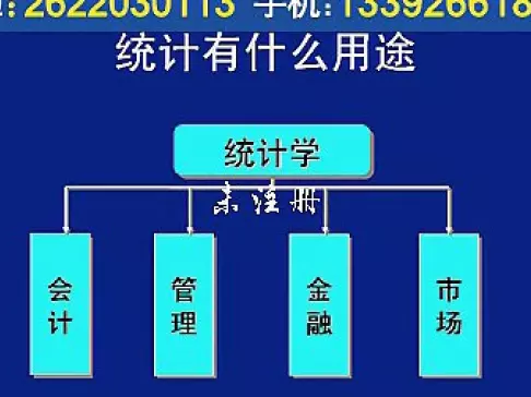 应用统计分析 - 西安交通大学