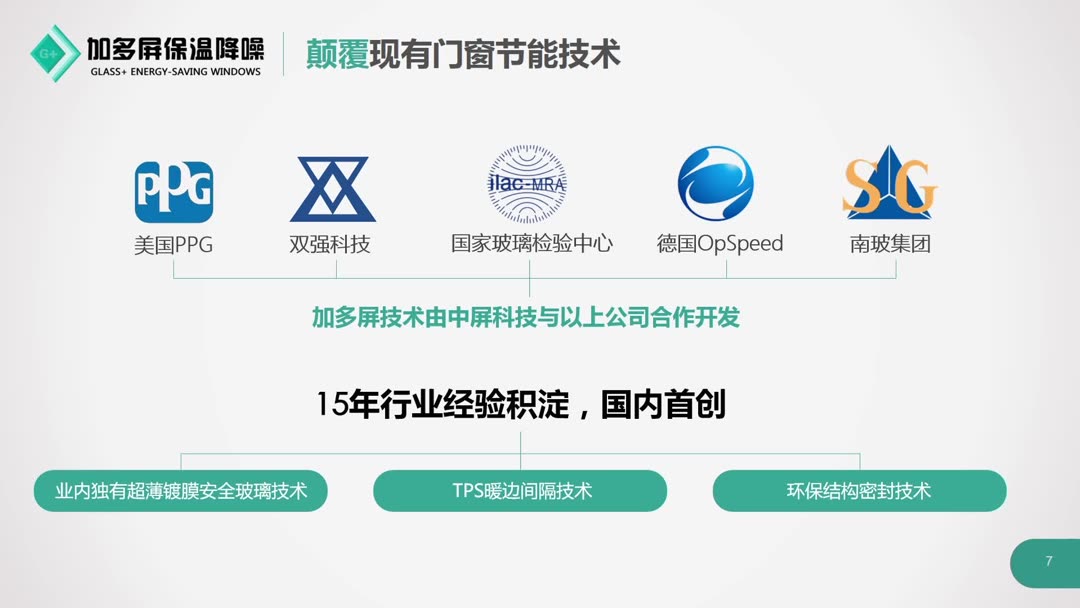加多屏节能改造技术 城市合伙人招募