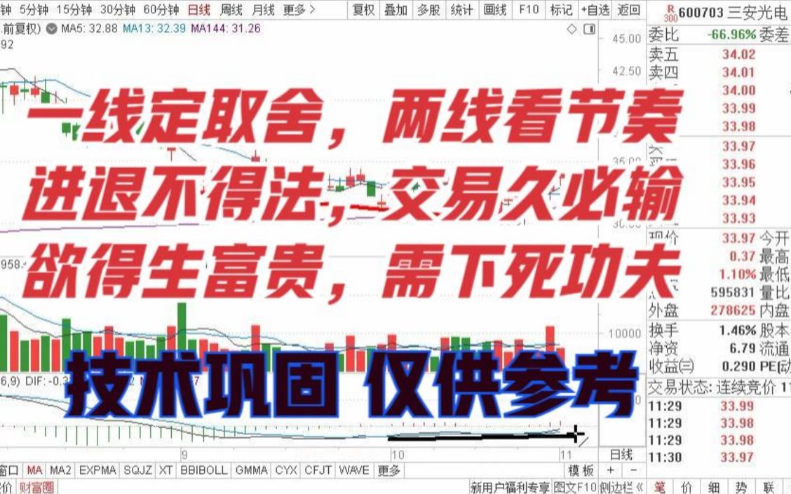 11.1【点评篇】独家揭秘:三安光电 浪潮信息 中兴通讯 一线定策略 两线...