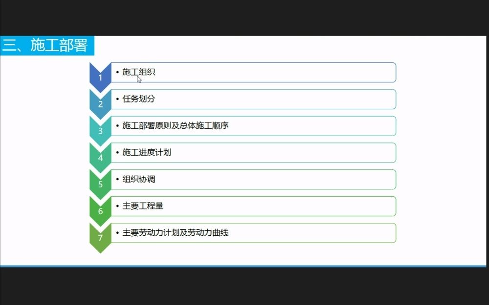 如何编写施工组织三