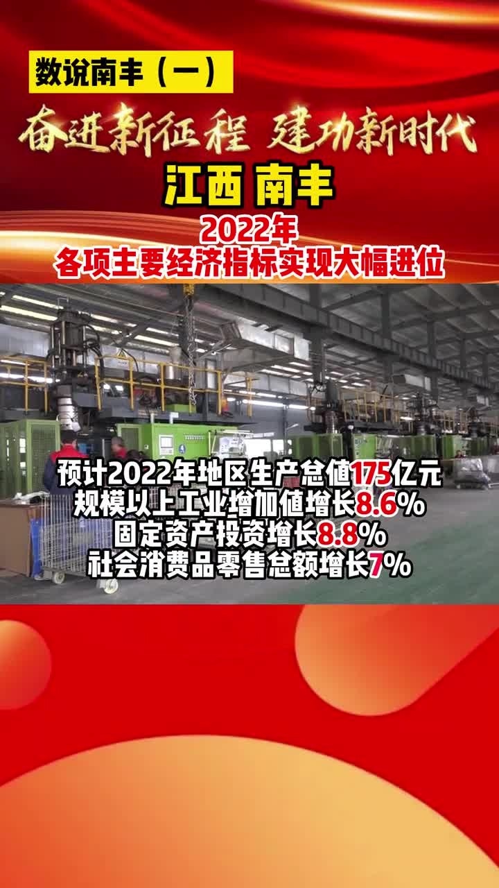 江西南丰,数字看变化(一),2022各项主要经济指标实现大幅进位