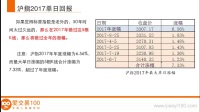 网格交易—平均成本法跑赢大市(上)