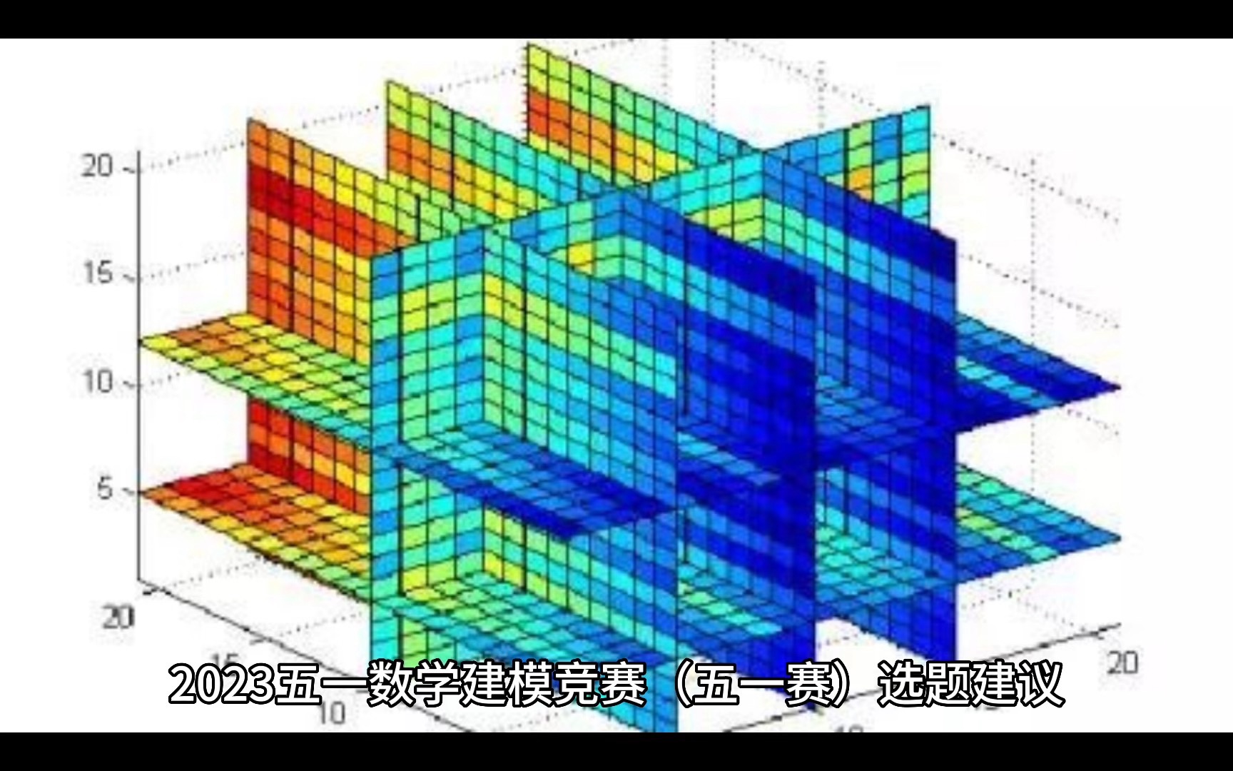 2023五一数学建模竞赛(五一赛)选题建议A题、B题、C题