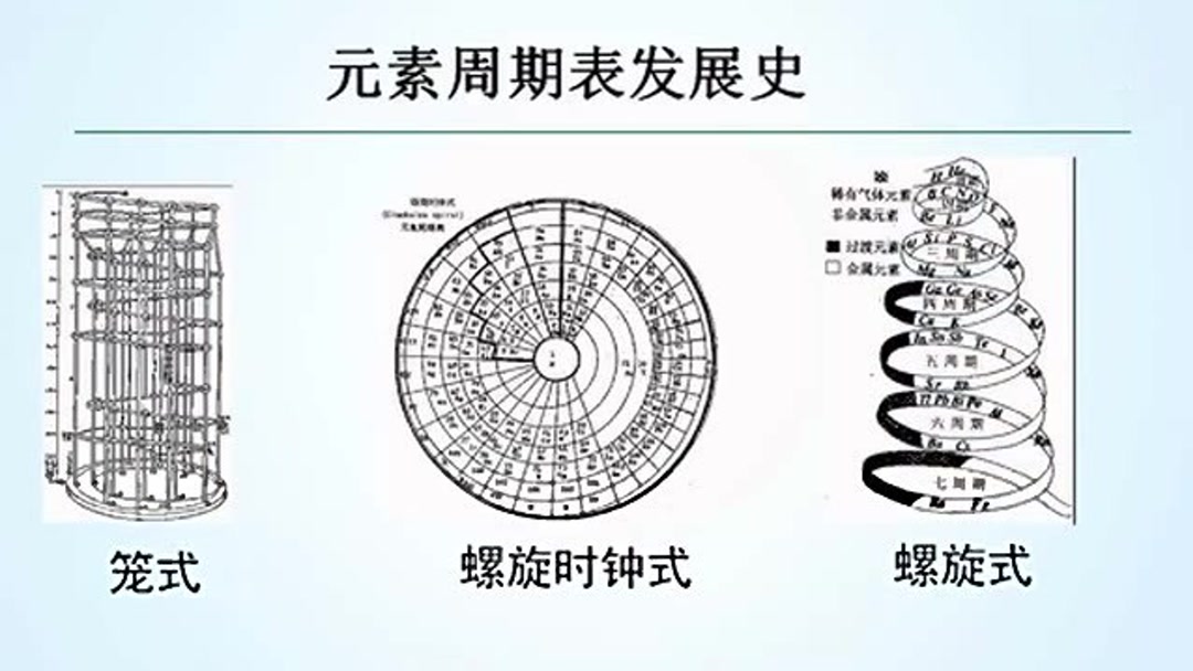 0309元素周期表微课