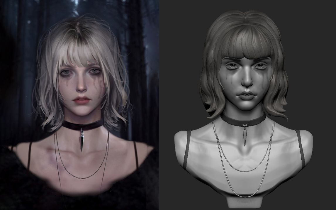 【zbrush角色建模】跟封面一毛一样的人物建模
