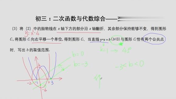 初中数学(初三)讲与练024:二次函数综合交点问题