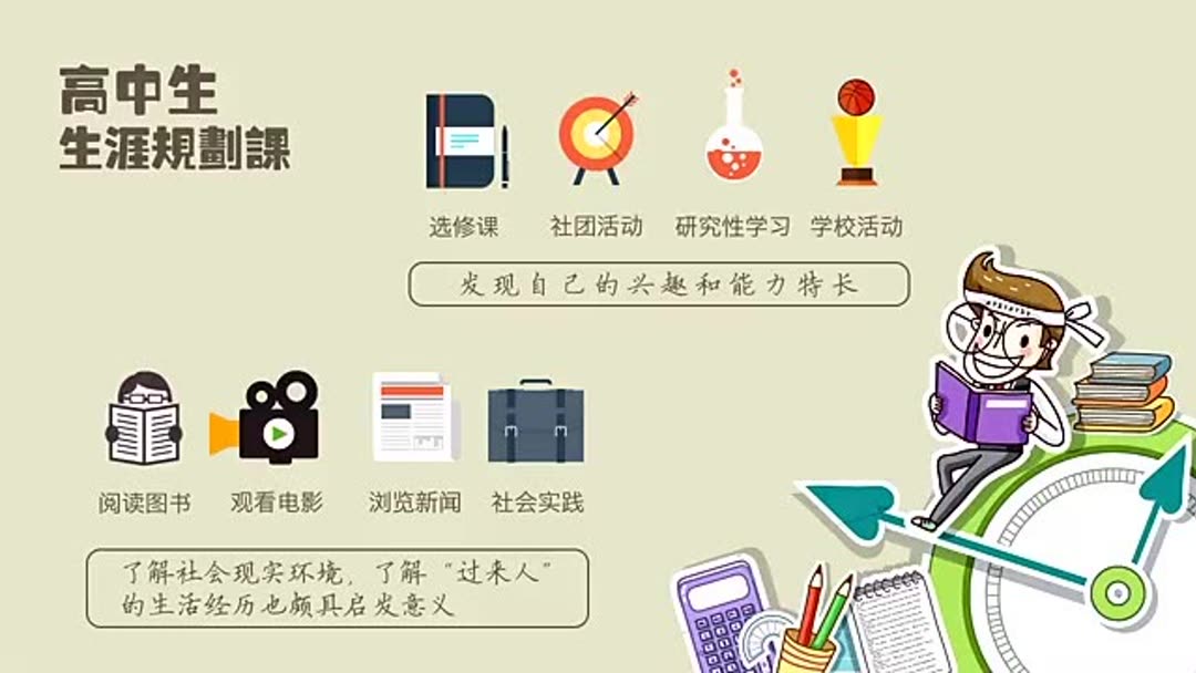 「免费视频课」高中生如何做生涯规划