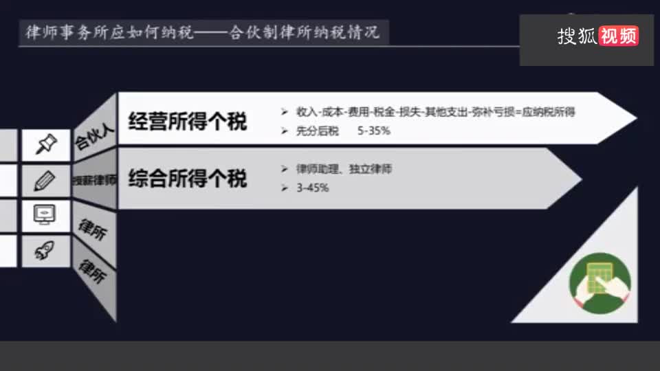 税收筹划哪里有税务筹划师报考条件好点的税收筹划公司集团企业的