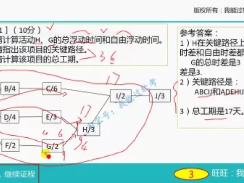 2017年11月信息系统项目管理师案例分析第二题讲解【我能过软考】