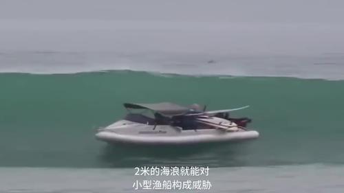 你知道天气预报是如何计算出来的吗?