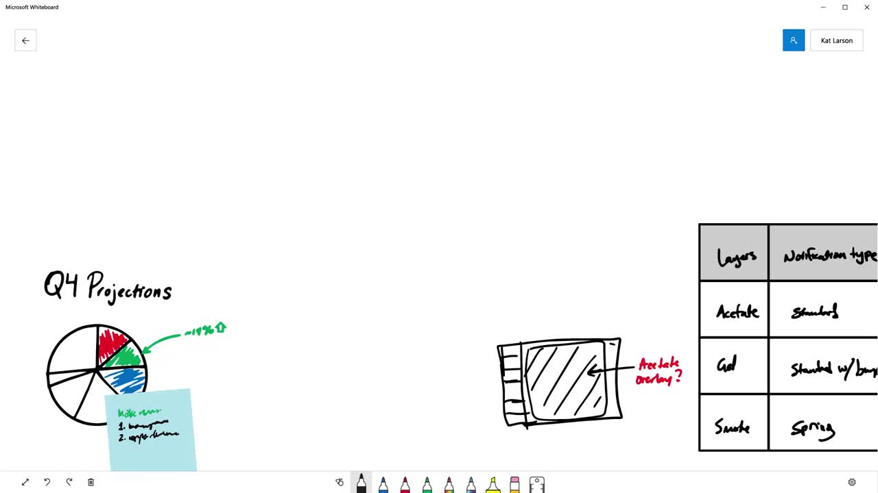 【微软信仰】Microsoft Whiteboard 白板协作应用开始预览