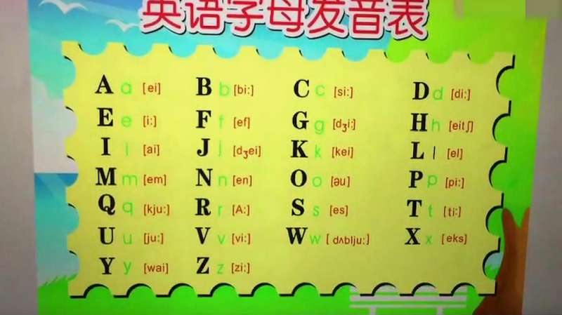 教你26个英文字母发音,不用担心字母不会读啦,跟着一起读吧