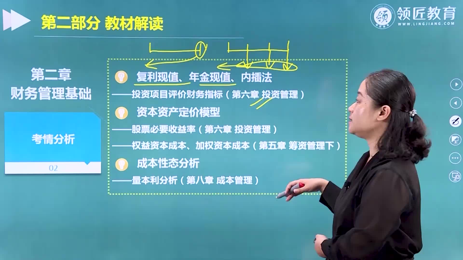 【领匠教育】黄静-中级会计师考试-财务管理基础-考情分析