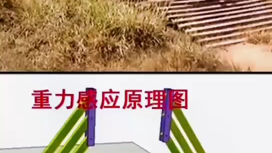 机械原理展示#非标机械设计