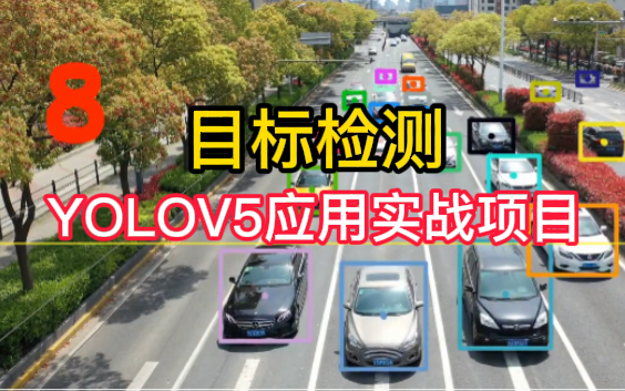 ...全面解析 机器学习|经典算法|Opencv|计算机视觉|Tensorflow|人工智能