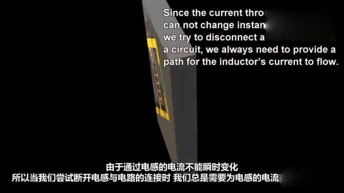 涨知识了,看一篇就知道的电感器工作原理