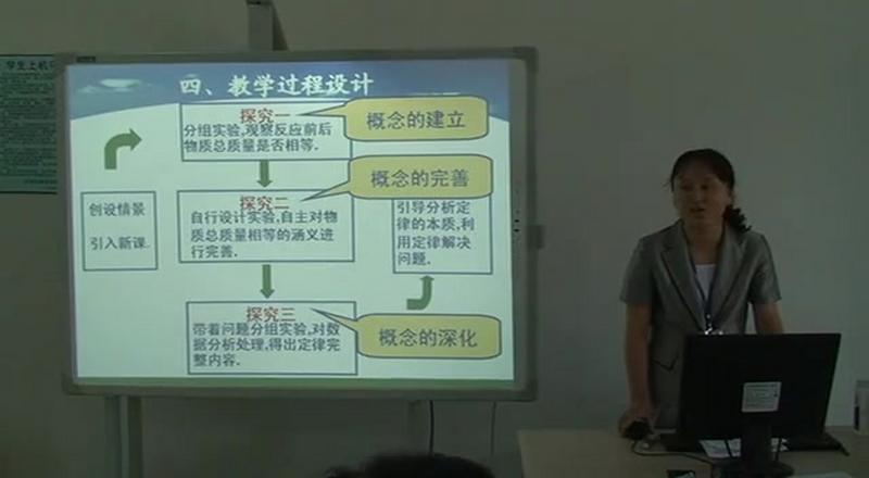 流浪客$《质量守恒定律》说课实录（钟康鹏）