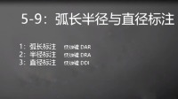CAD2018制图视频教程 第61集 弧长半径与直径标注:讲解弧长标注 ...