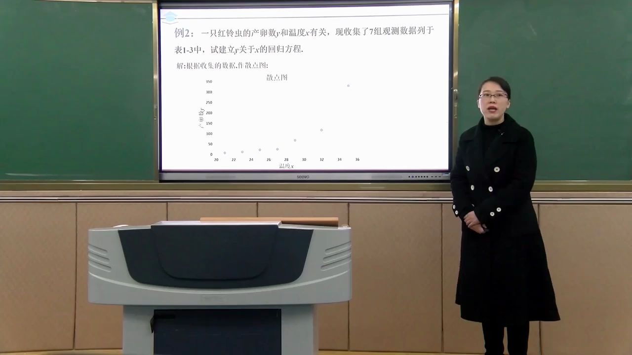 高二数学:回归分析的基本思想及其初步应用(第三课时)