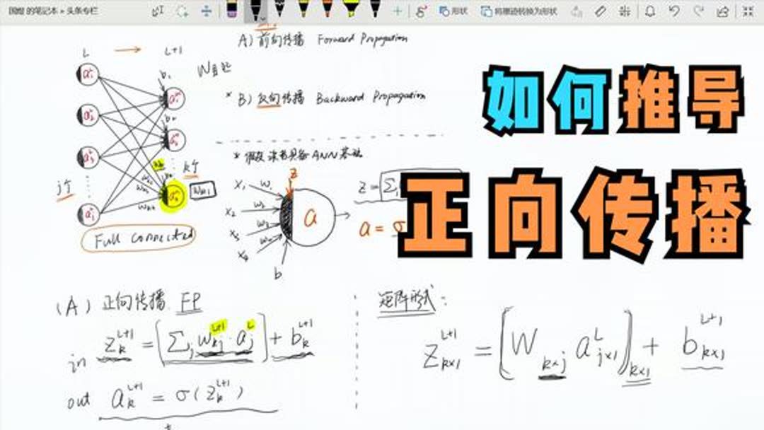 全连接神经网络的前向传播方程推导,矩阵形式该怎么写
