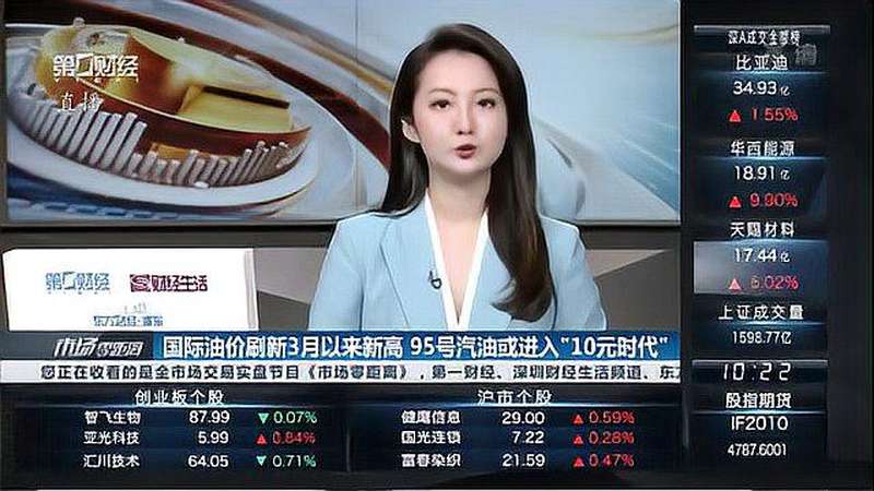 国际油价刷3月以来新高 95号汽油或进入“10元时代”|焦点资讯