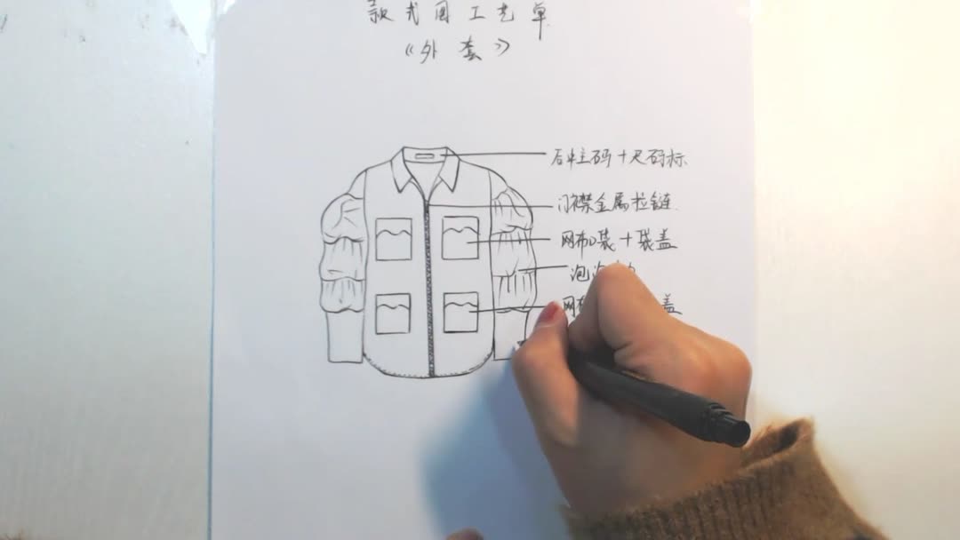 零基础也能学好服装设计,不信你看!还学不好算我输!基础教程
