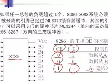 微型计算机原理及应用18