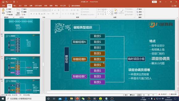 【PMP课程】组织结构