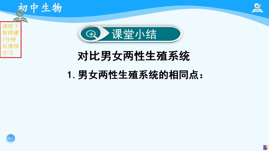 海韵教育丨初中生物 人教版 7下 002.人的生殖(一)