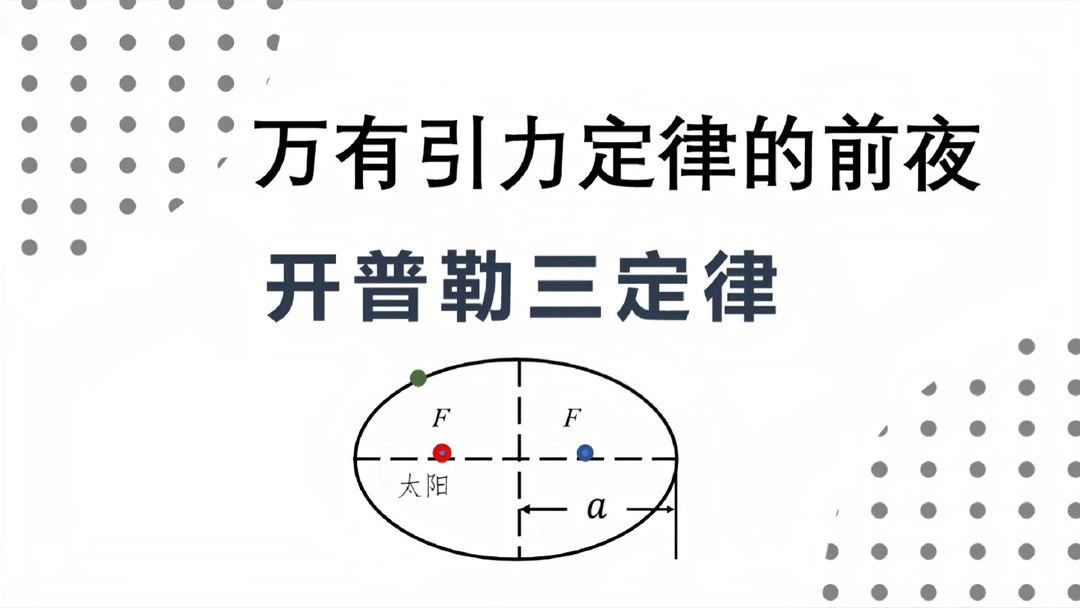 【高中物理】万有引力定律的前夜 开普勒三定律 要点精讲
