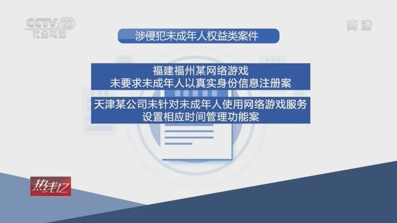 [热线12]权威发布 全国“扫黄打非”办公室 通报“净网”“护苗”行动...
