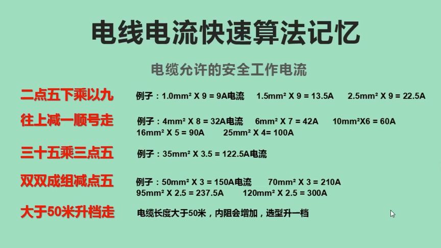 电线电流快速计算口诀