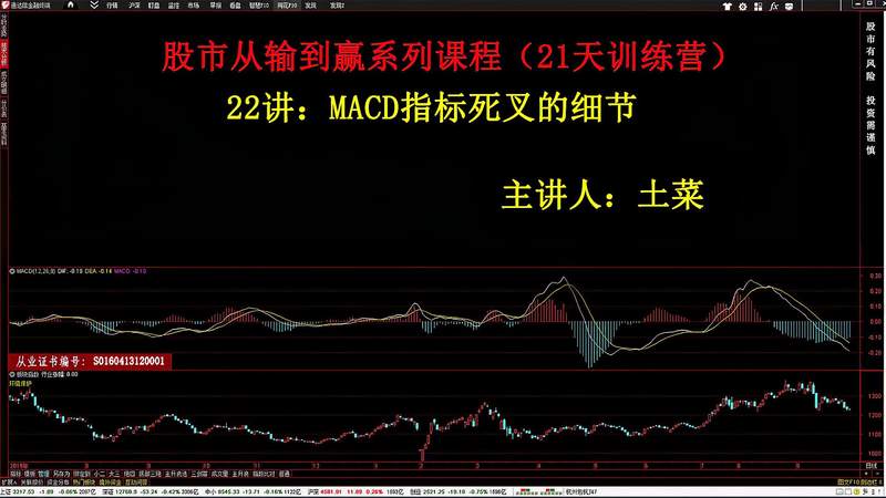 股市实战高手讲解,MACD指标死叉在实战中,散户要注意哪些细节