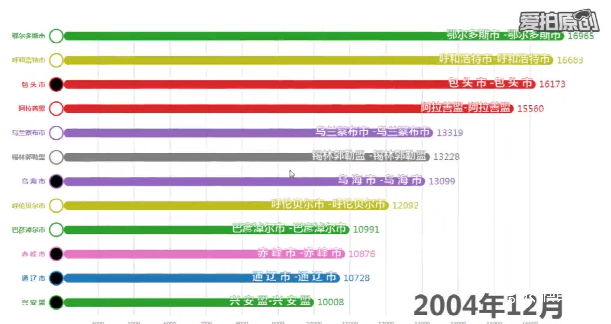 2017各盟市职工平均工资-数据来源内蒙古自治区统计局
