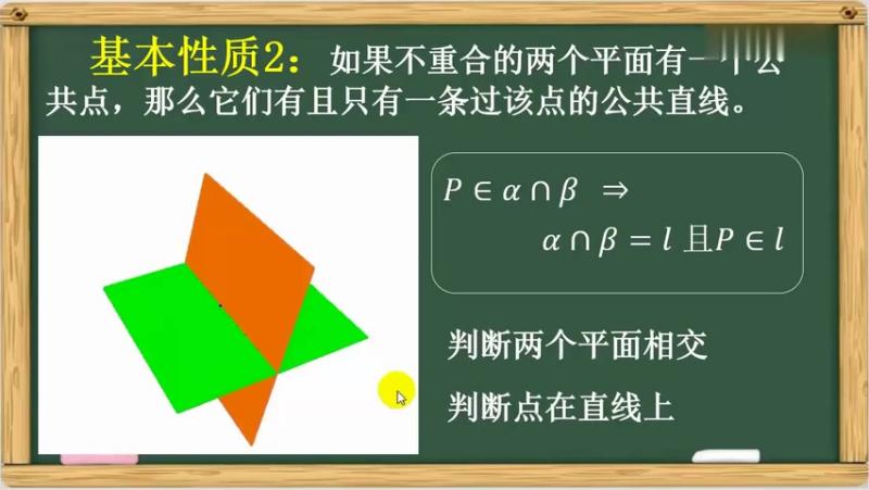 中职数学 2.平面的基本性质
