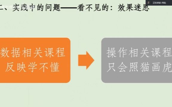 大数据财务课程专题