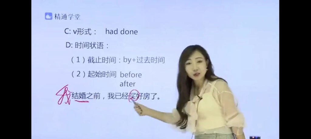 英语基础精讲(8)现在完成时