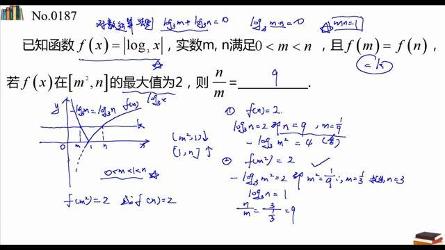 高一数学——利用函数图像解决含绝对值的对数函数问题