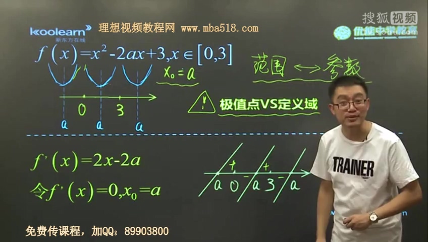 高考数学二次函数&导函数精讲班 周帅 5 二次函数 区间 单调性最值