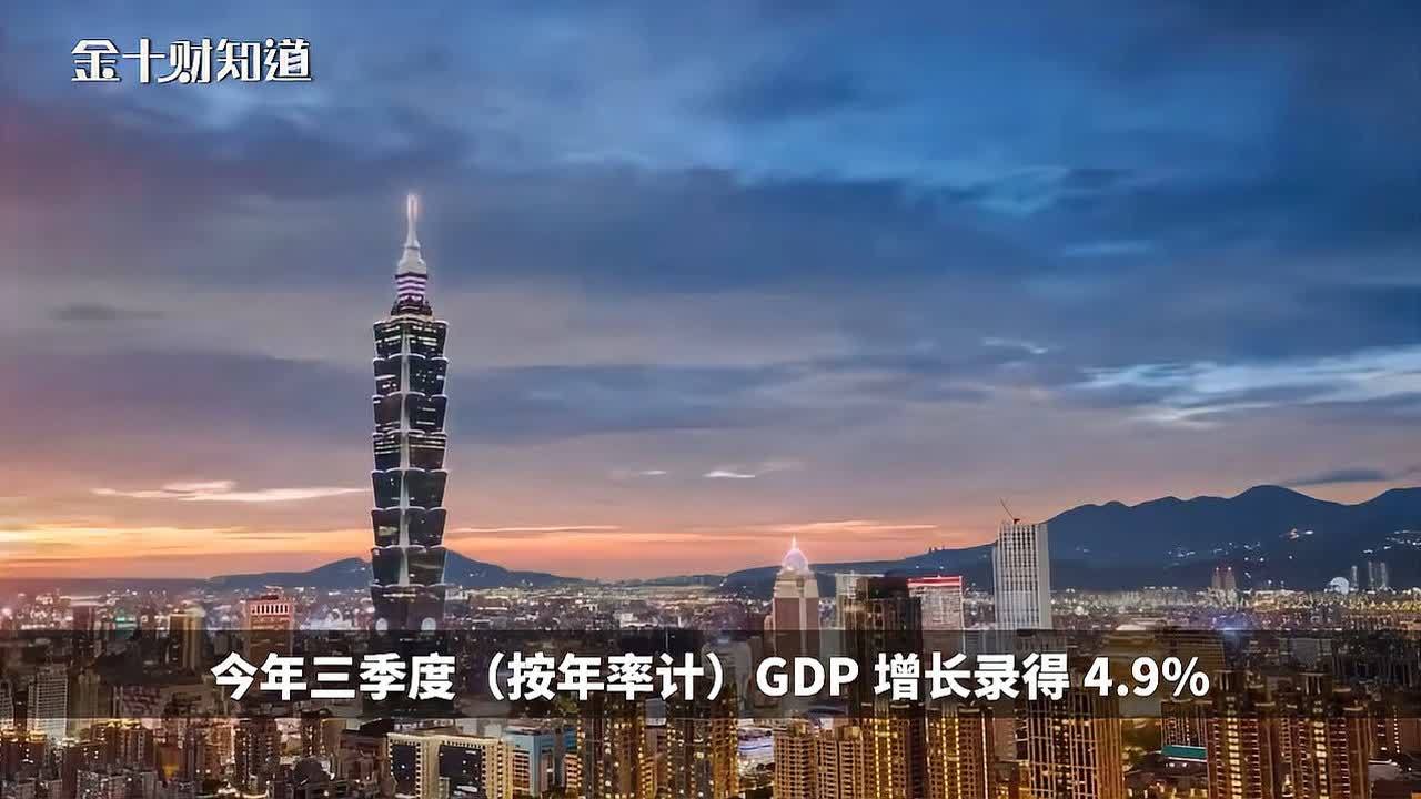 722786亿元,中国最新经济数据出炉,今年GDP正增长稳了!