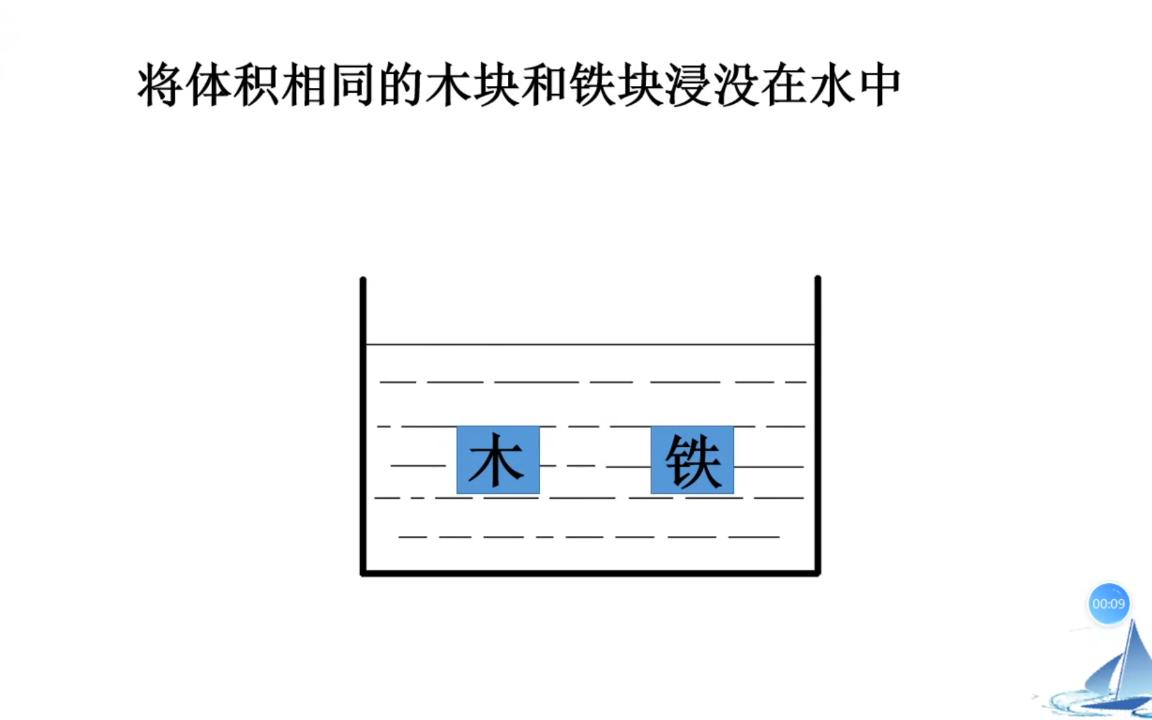 八年级物理下册第十章第三节物体的浮沉条件及应用