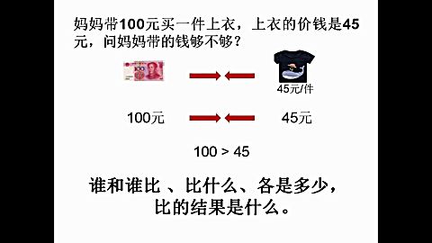 小学数学三年级-建模教学法-比较模型