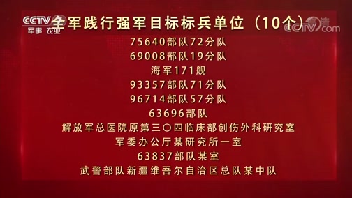 [军事报道]中央军委表彰全军践行强军目标标兵