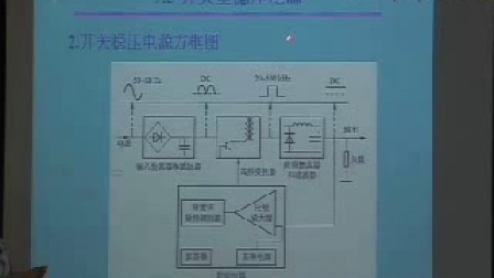 模拟电子线路基础全套视频教程共60讲 西安电子科技大学44