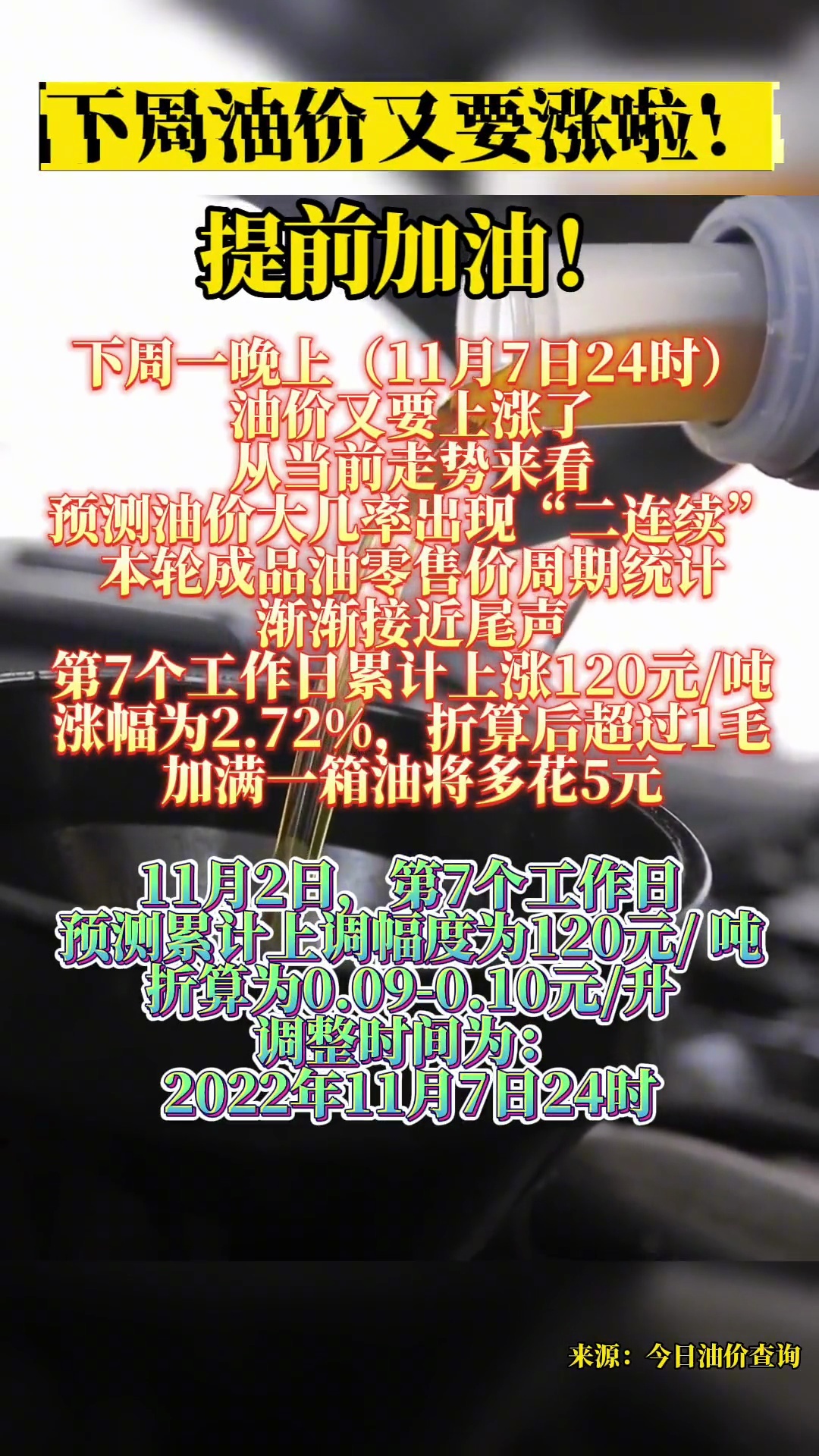 下周油价又要涨啦!提前加油!