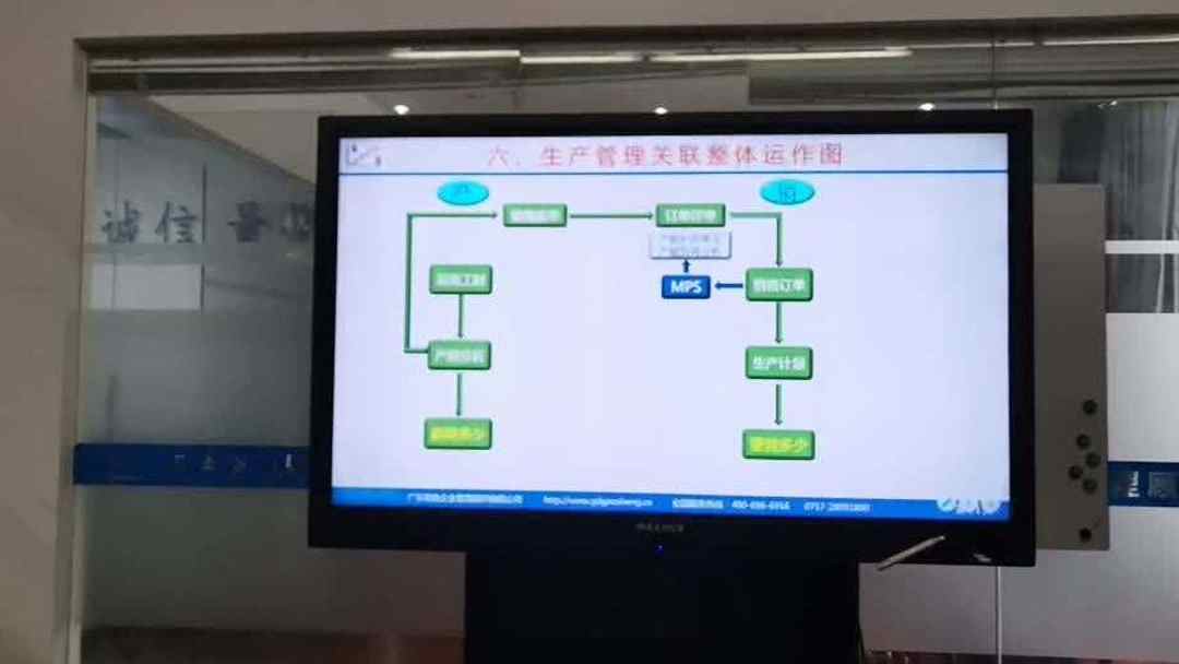 精工云课堂:如何进行生产计划管理